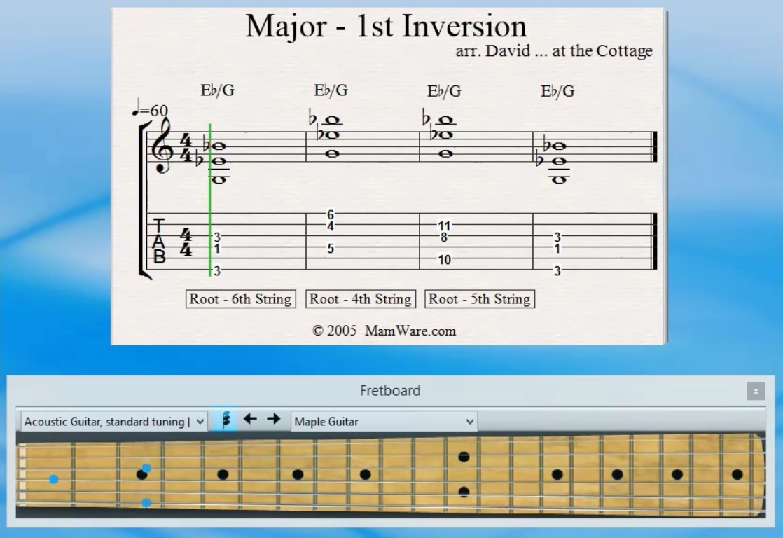 Inversion Chords Guitar Guitar F Chord: The Ultimate Guide For